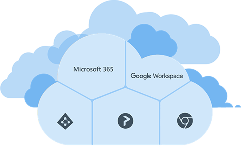 Logiciel SaaS de gestion des impressions basé sur le cloud | Printix ...